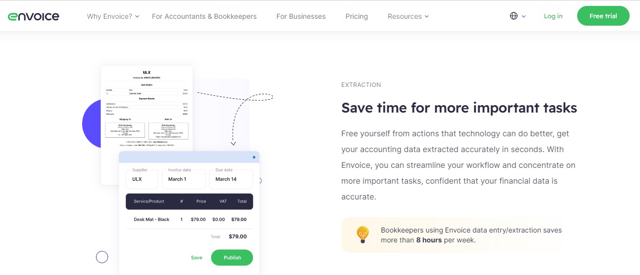 A Comprehensive Overview of AP Automation Workflows - Envoice