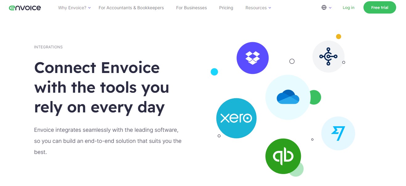 A Comprehensive Overview of AP Automation Workflows - Envoice