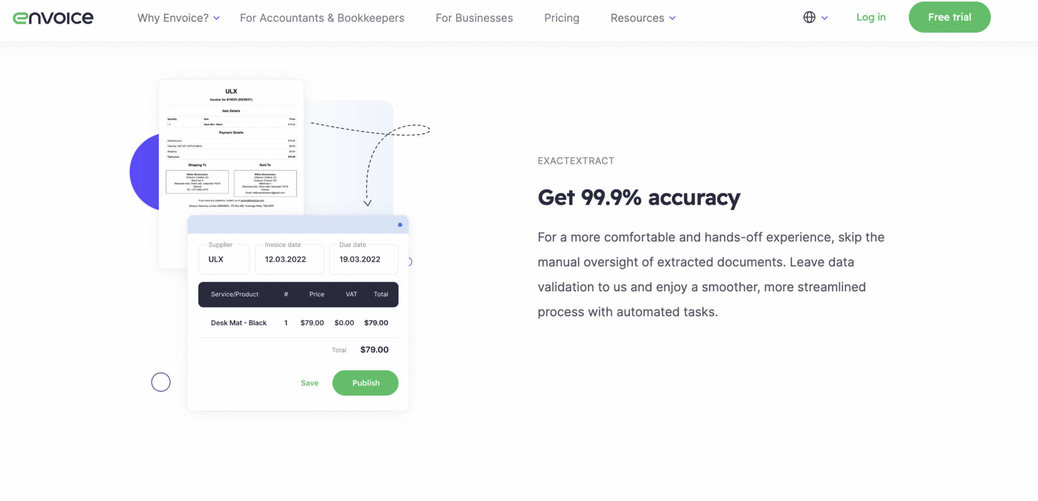 Receipt Scanner for Quickbooks: How It Boosts Efficiency in Your ...