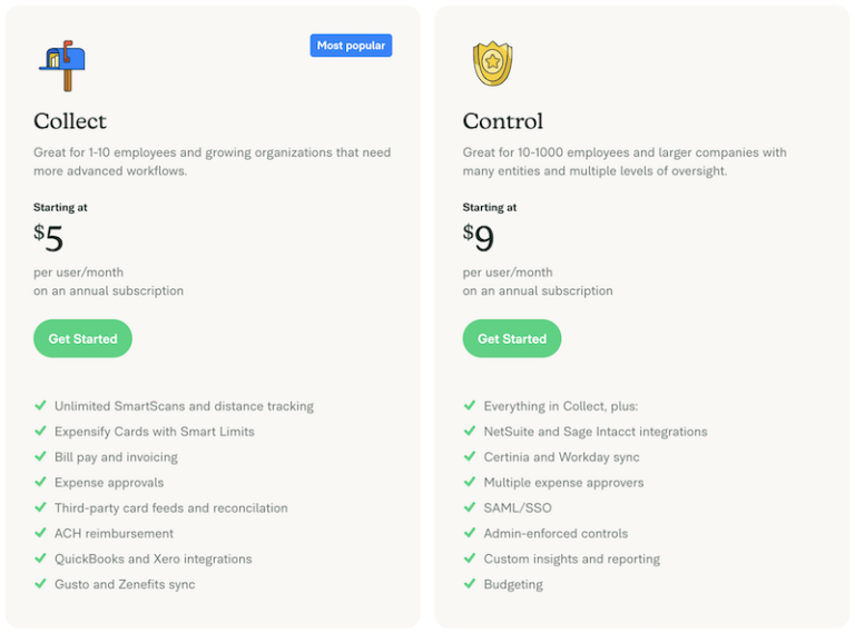 Simplywise vs Expensify: A Detailed Comparison Guide